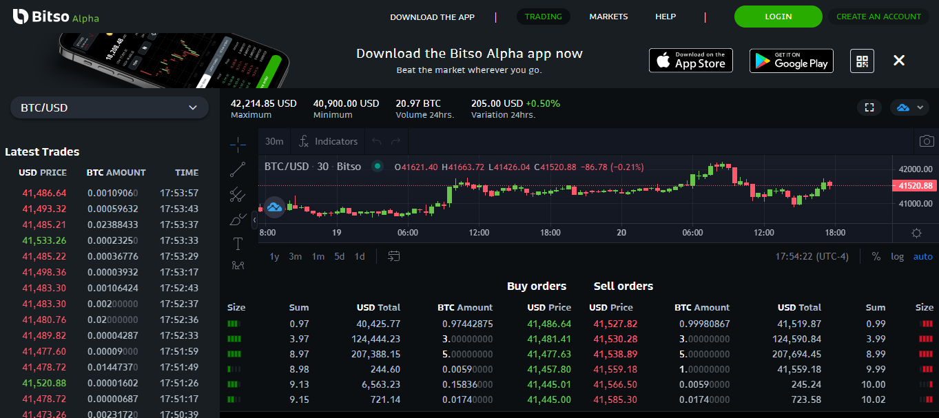Bitso Argentina opiniones: ¿Es confiable? - Reseña por ElCriptomonedas